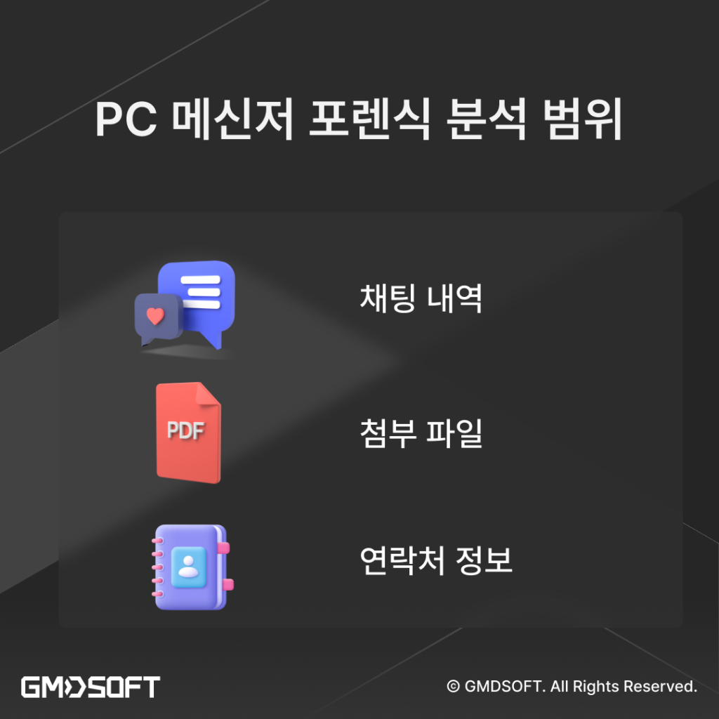 [GMD카드뉴스] PC 메신저 포렌식, 스마트폰과 뭐가 다를까? » GMDSOFT
